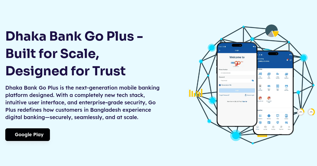 Dhaka Bank Go Plus - Built for Scale, Designed for Trust - Dhrubok Infotech Services ltd.